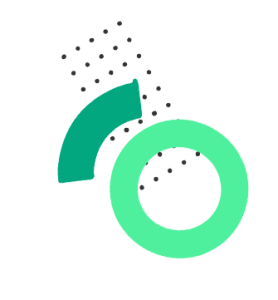 Prop Trading - Propx Pro